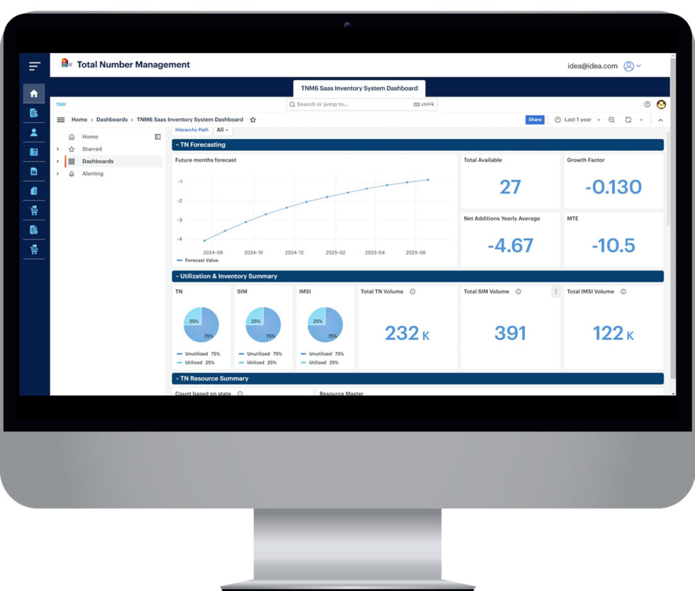 Total Number Management – Optimize Telecom Numbering